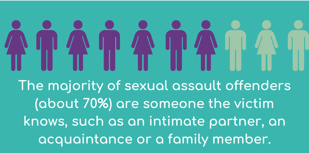 Sexual Assault Office Of Family Safety Metropolitan Government Of Sexual Assault Office Of Family Safety Metropolitan Government Of